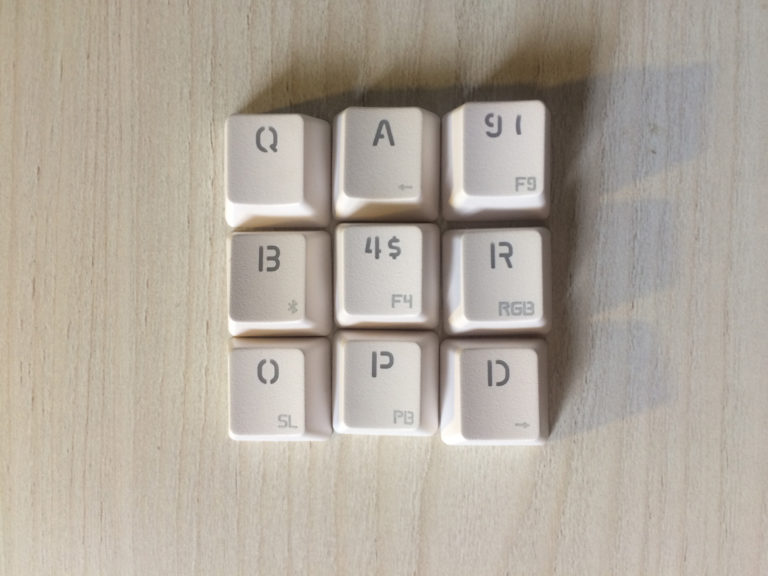 O guia completo de keycaps para teclados mecânicos | Unzer